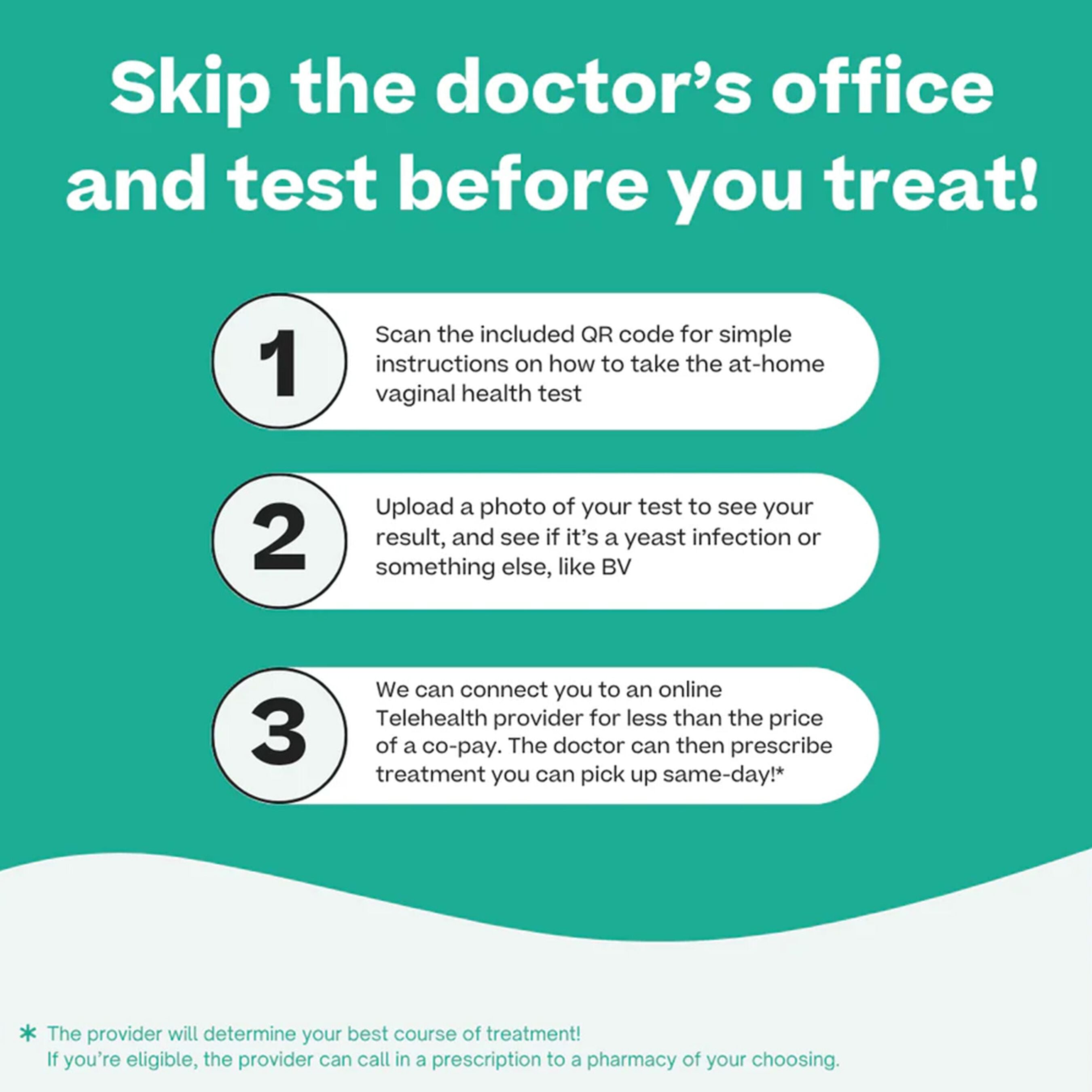 FSA Eligible Winx Health Vaginal PH Tests, 2-pack | FSA Store