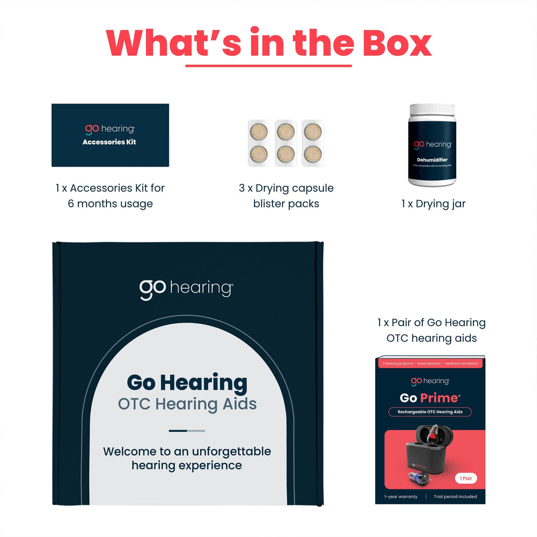 FSA Eligible Go Prime® In-the-Ear OTC Hearing Aid Care Kit Bundle | FSA ...