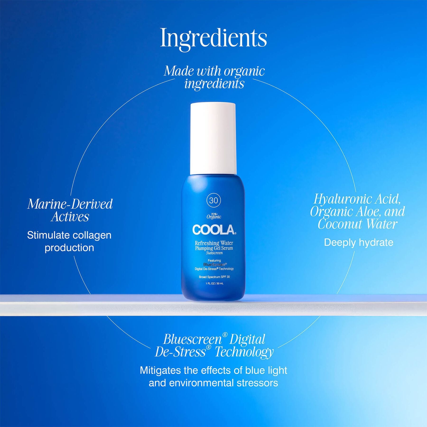 FSA Eligible COOLA Refreshing Water Plumping Gel Serum Sunscreen, SPF ...