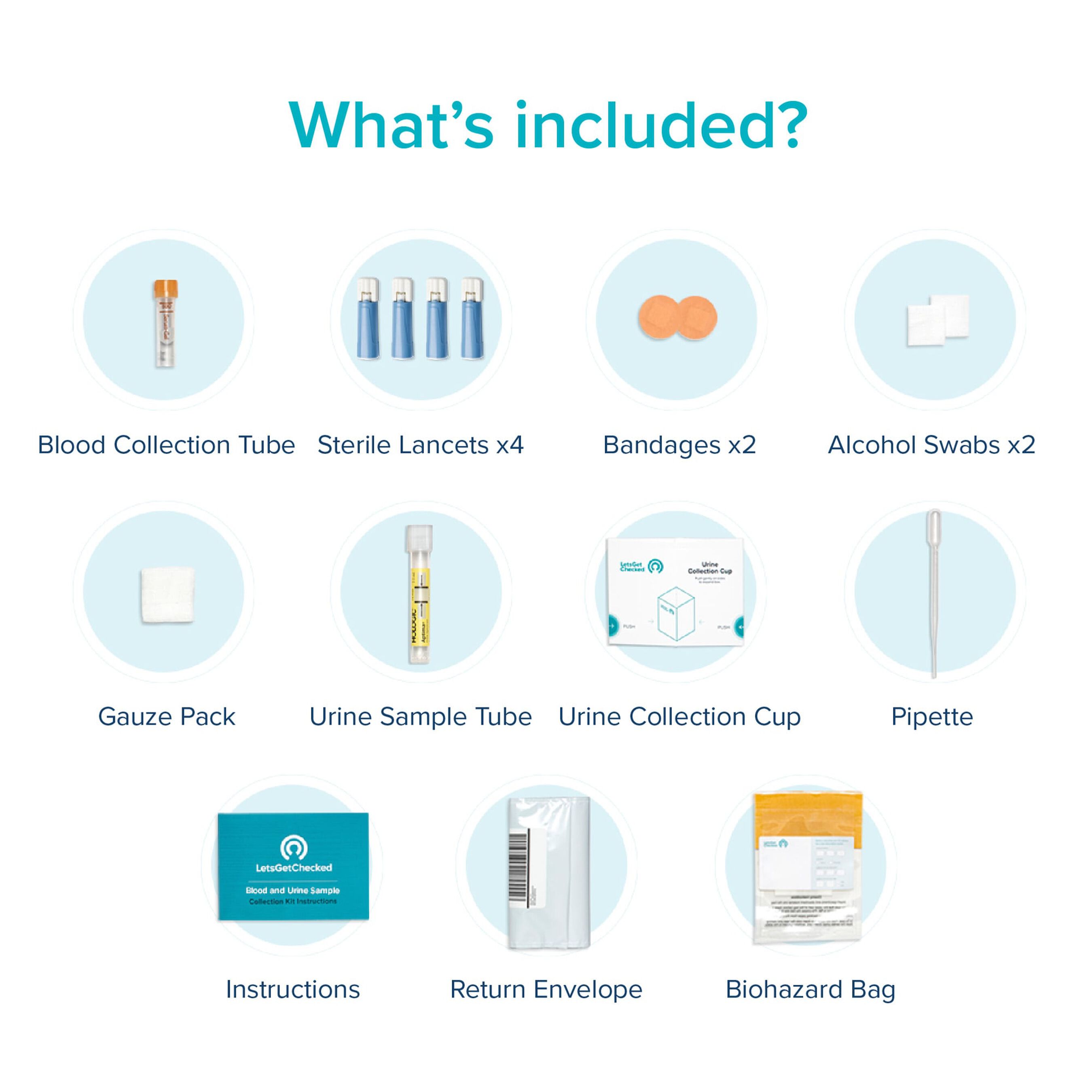 FSA Eligible Standard 5 by LetsGetChecked | Chlamydia, Gonorrhea ...