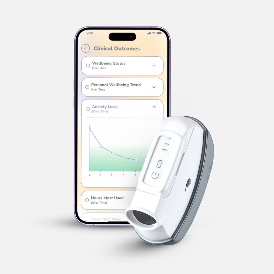 FSA Eligible CalmiGo Drug-Free and Clinically Validated Calming Device ...