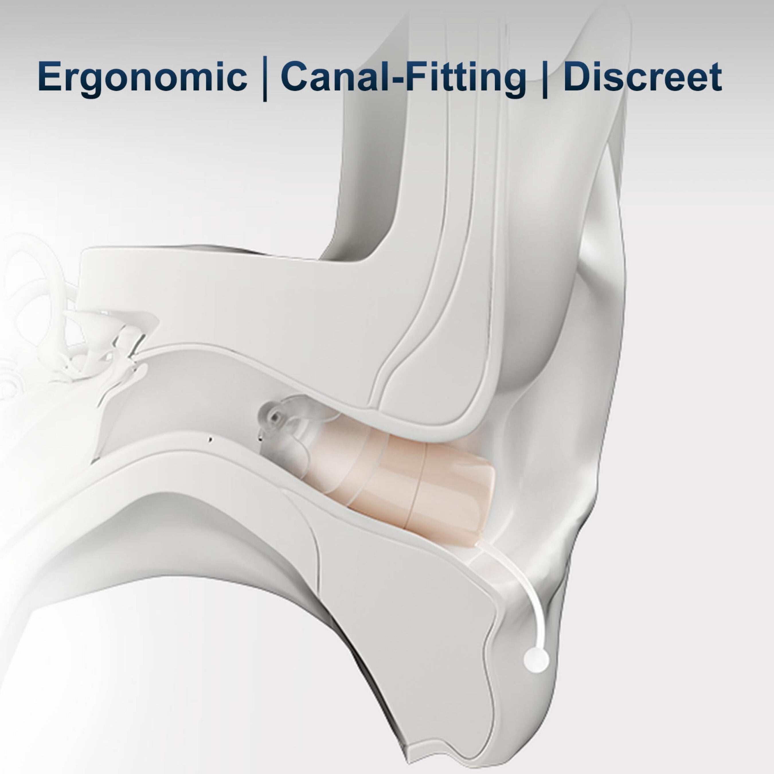 FSA Eligible Ceretone Core One Pro Invisible in Canal OTC Hearing Aids ...