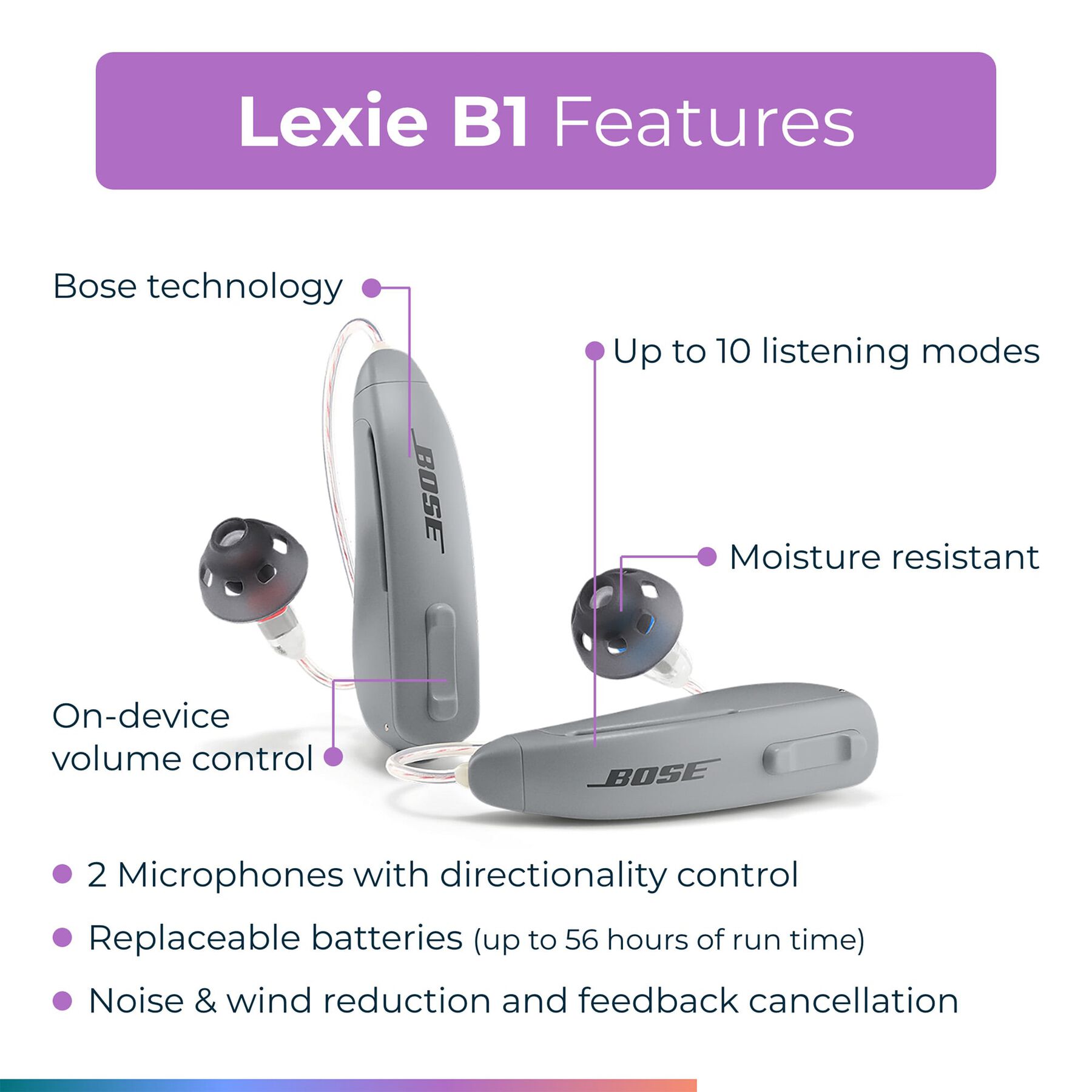 FSA Eligible Lexie B1 Powered by Bose Self-fitting OTC Hearing Aids ...