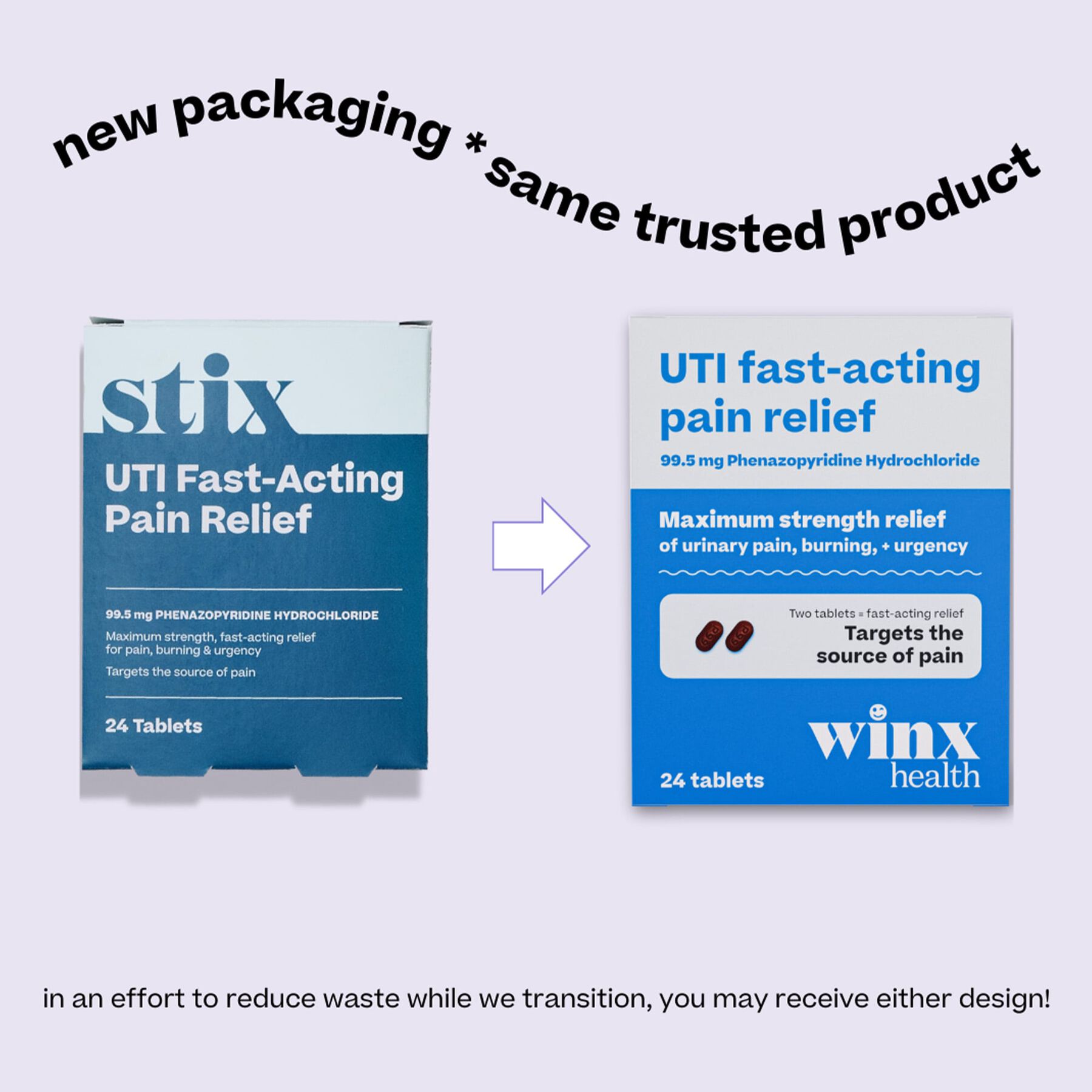 FSA Eligible Winx Health UTI Fast Acting Pain Relief, 24 ct | FSA Store