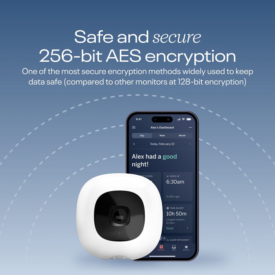 FSA Eligible Nanit Pro Camera & Wall Mount Baby Monitor | FSA Store