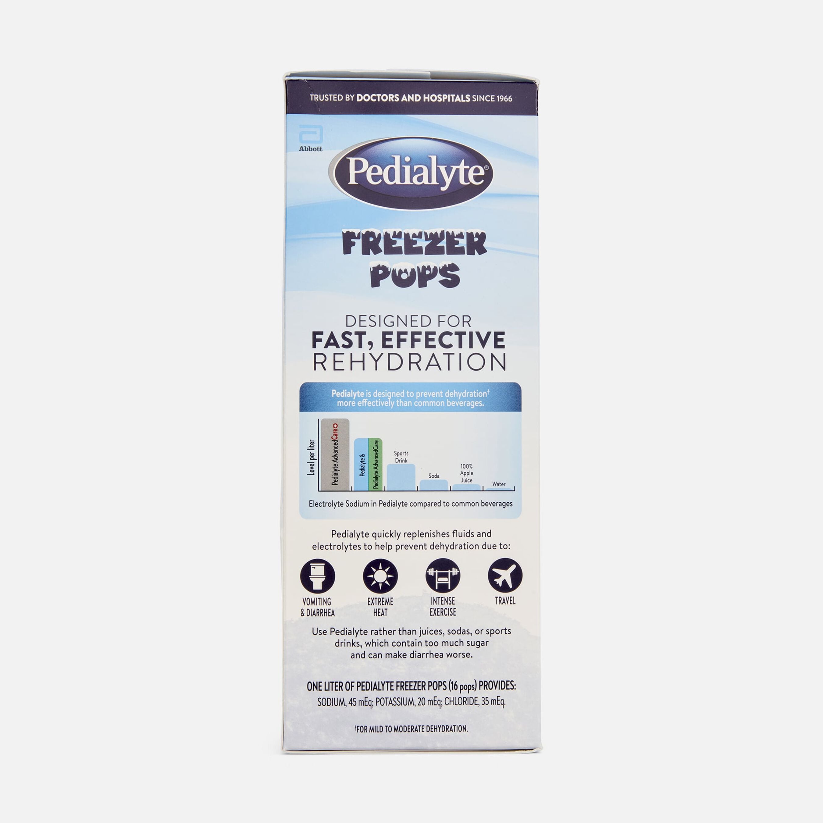 FSA Eligible Pedialyte Freezer Pops, Assorted Flavors, 16ct. / 2.1 oz ...