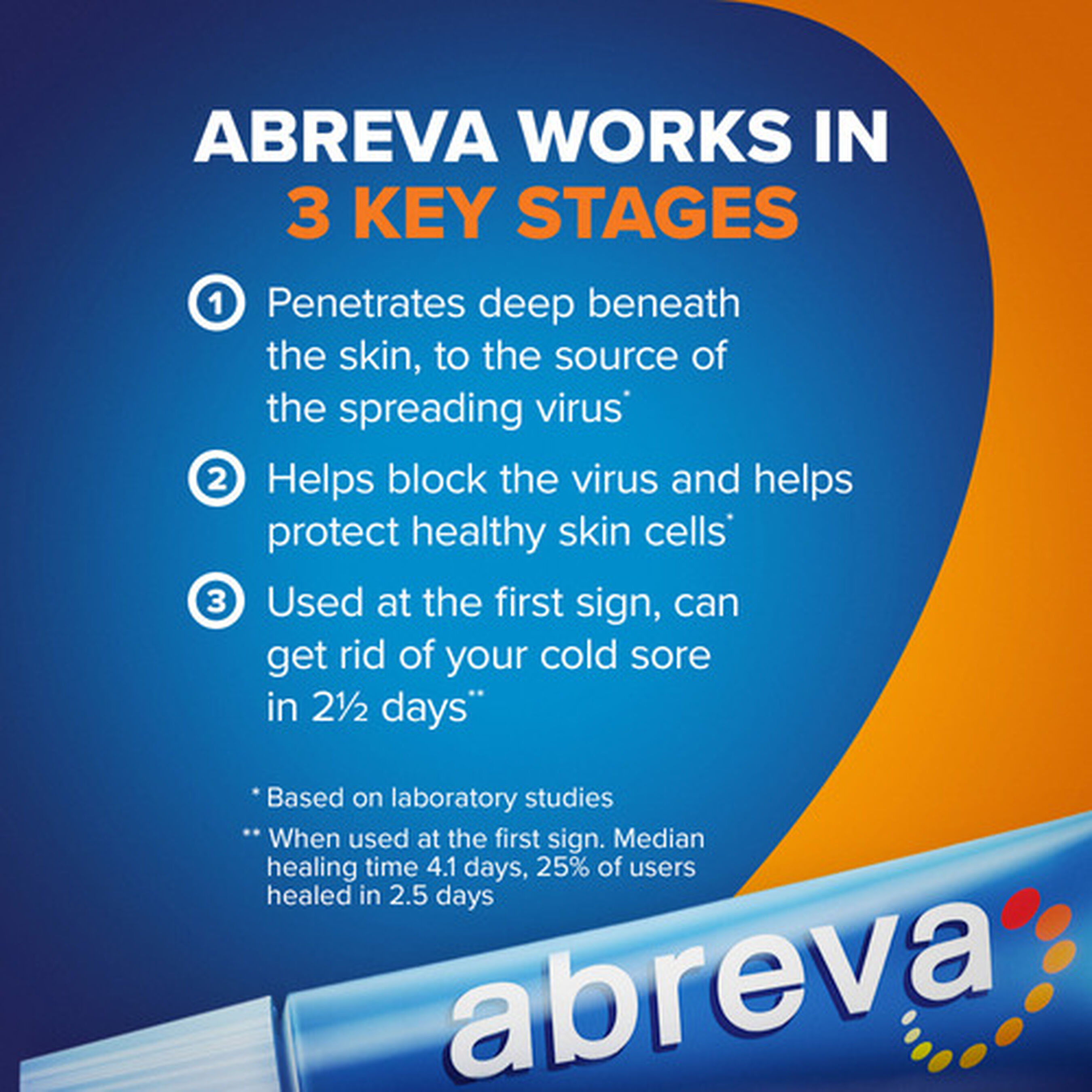 Abreva, Docosanol 10% Cream Tube, Treatment for Cold Sore/Fever Blister, 2g