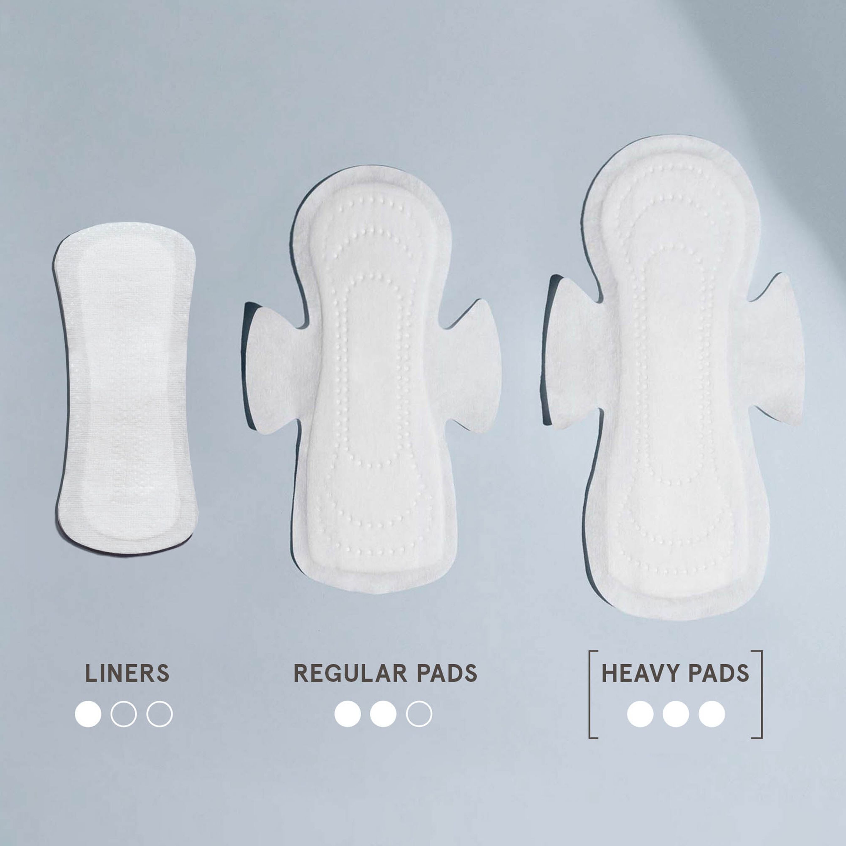 FSA Eligible LOLA Ultra Thin Liners, 28 ct. | FSA Store