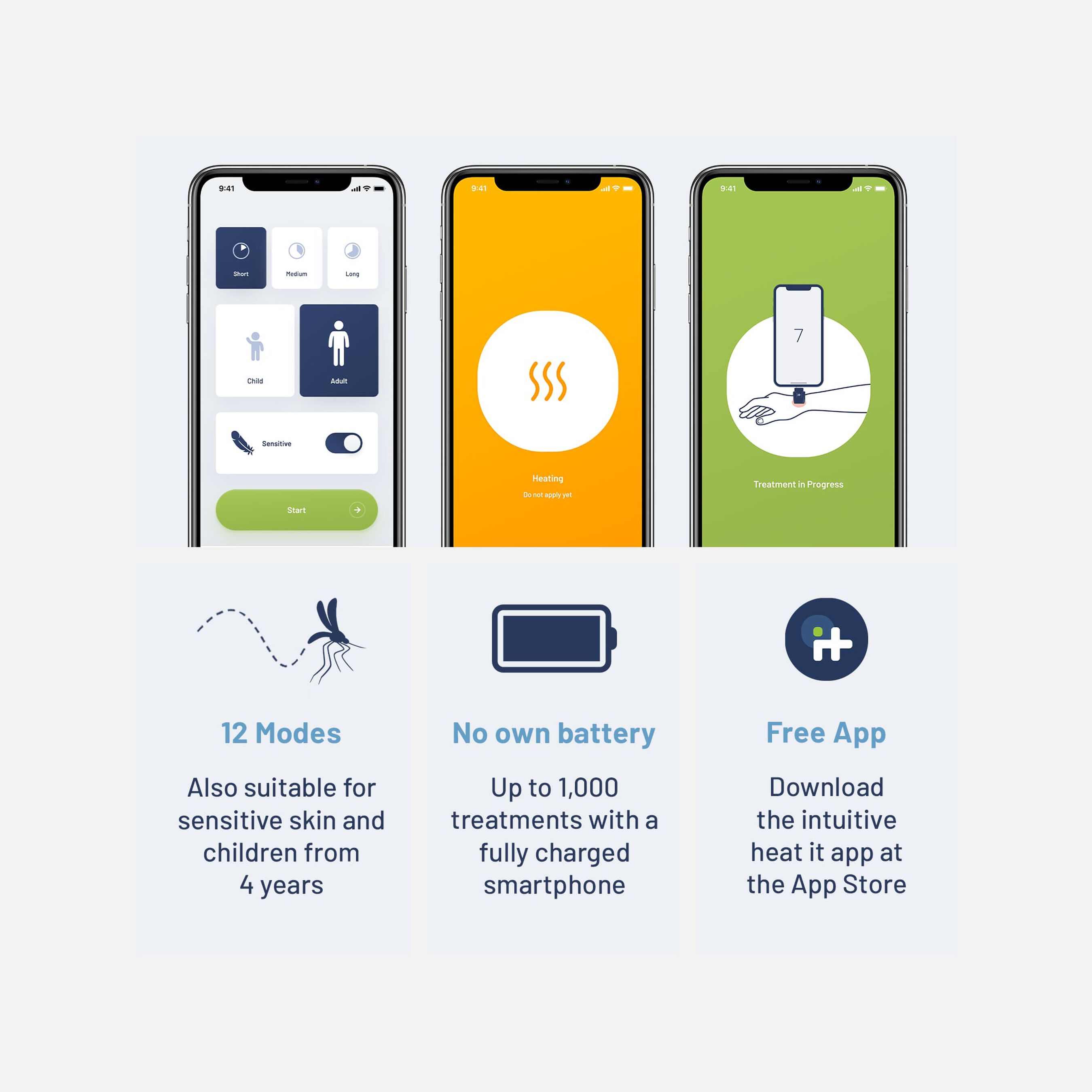 FSA Eligible heat it®️ Insect Bite Healer for Apple iPhone (6s to 14 ...