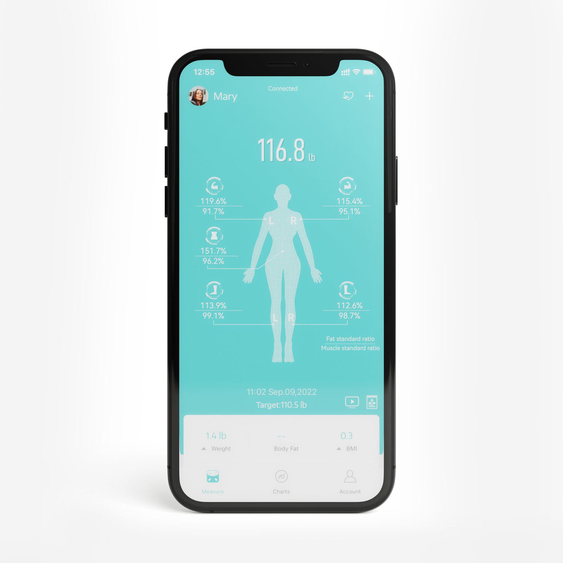 FSA Eligible Full Body Analysis Scale — Caring Mill™ by Aura | FSA Store