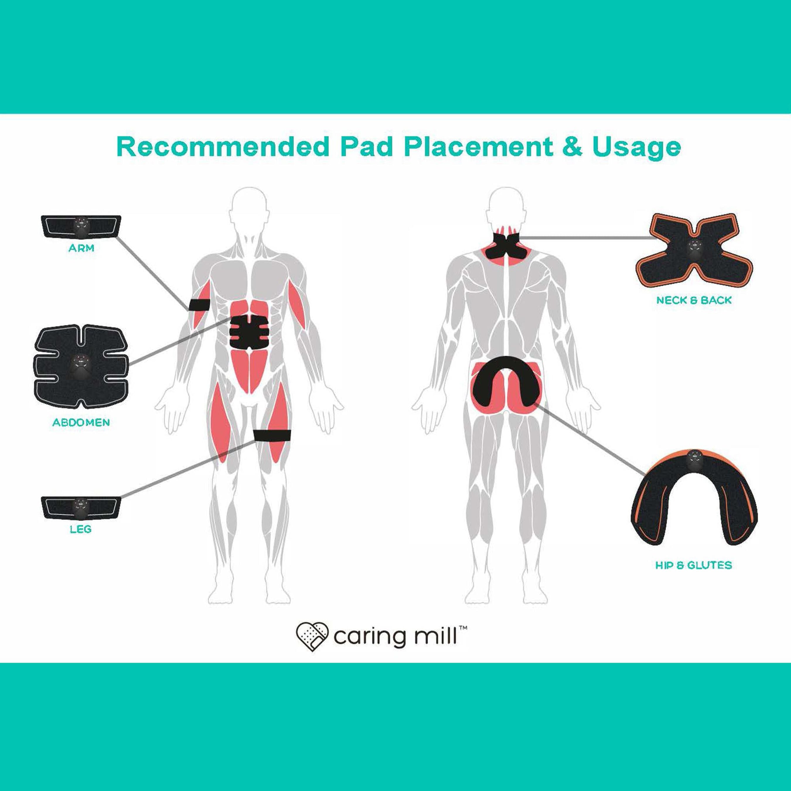 FSA Eligible Caring Mill™ Muscle & Body Pain Relief EMS/Tens Unit Kit ...