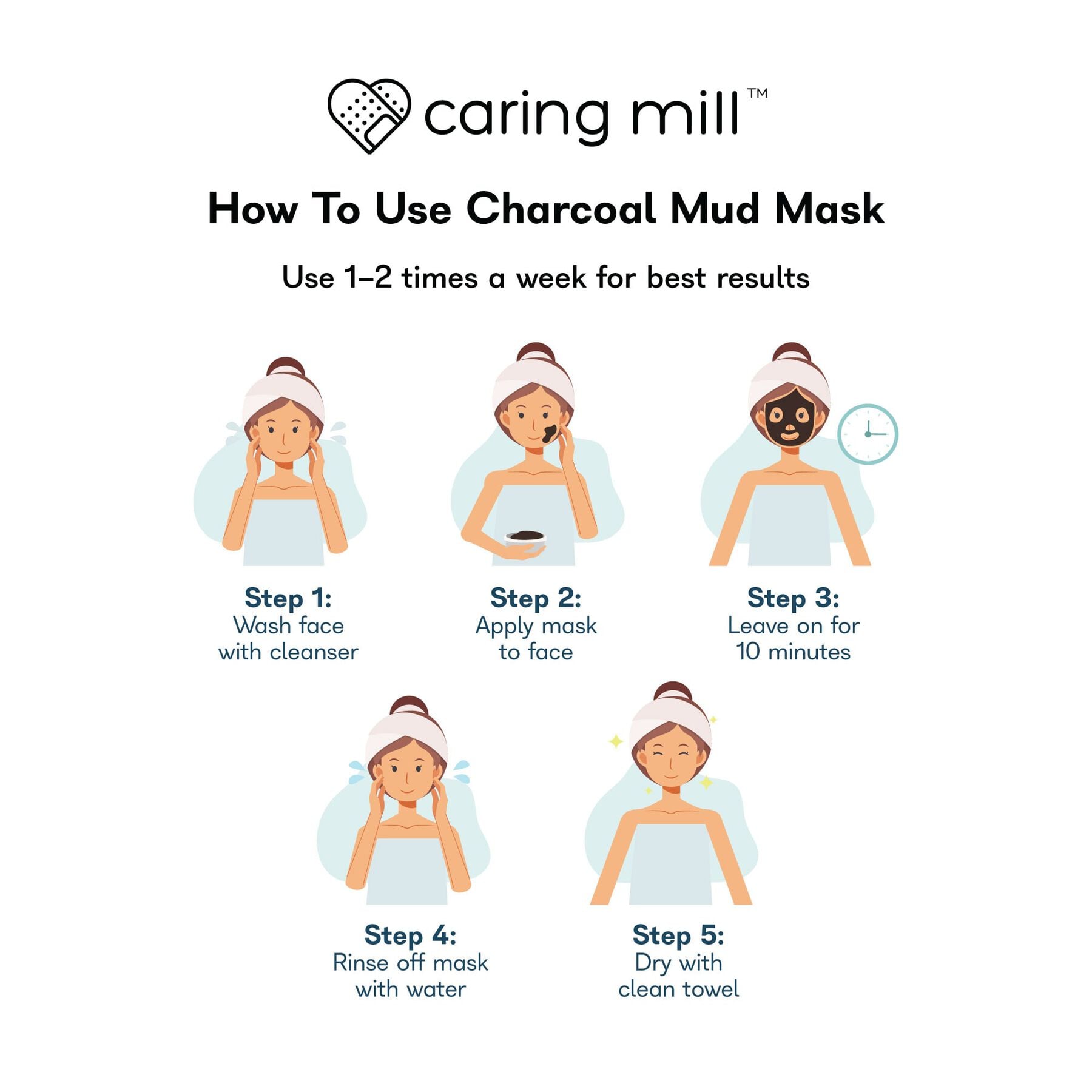 FSA Eligible Caring Mill™ Charcoal Mud Mask for Acne Treatment, 5 pack ...