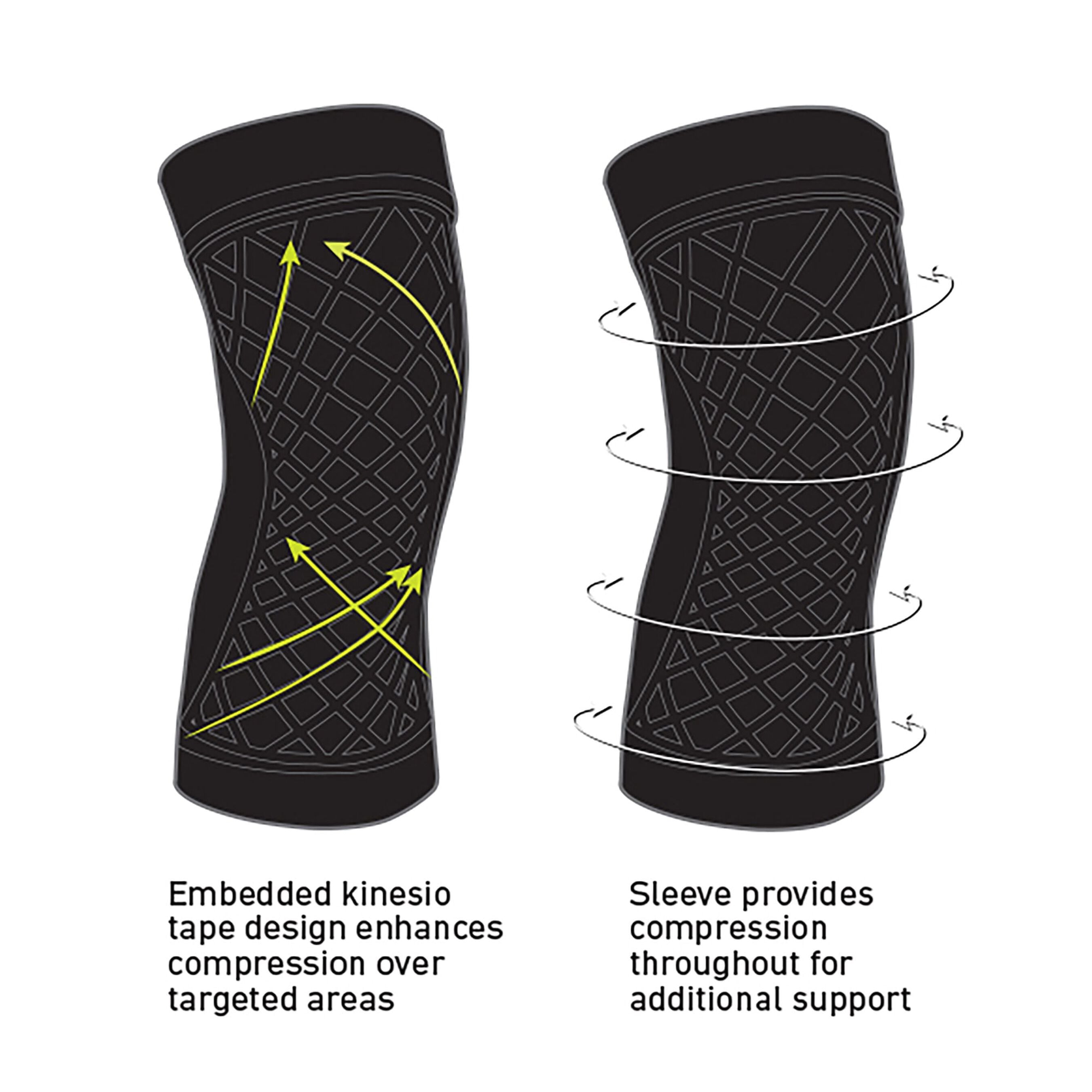 FSA Eligible Spark Kinetic Knee Sleeve, Medium | FSA Store