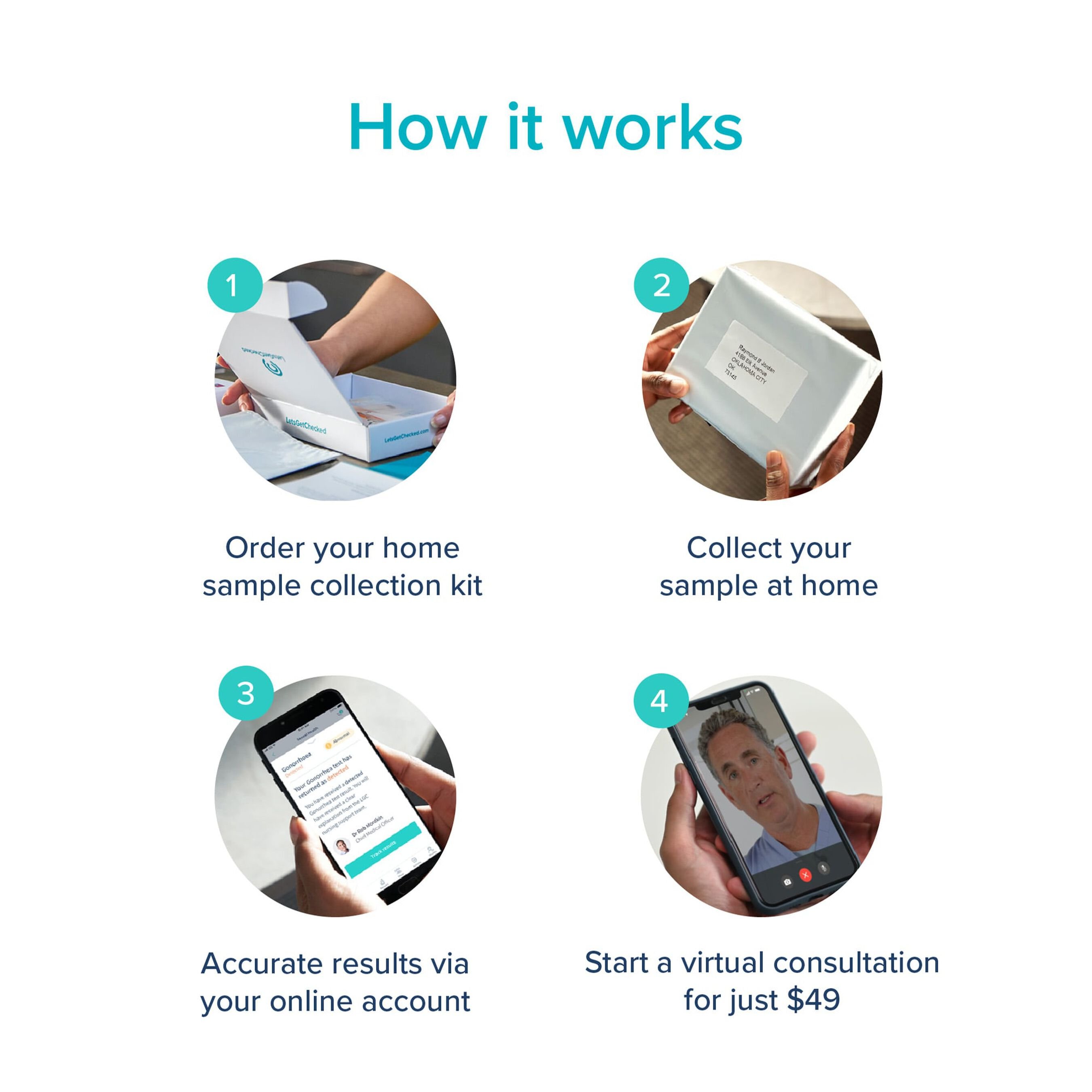 FSA Eligible FIT Colorectal Cancer Screening by LetsGetChecked | FSA Store