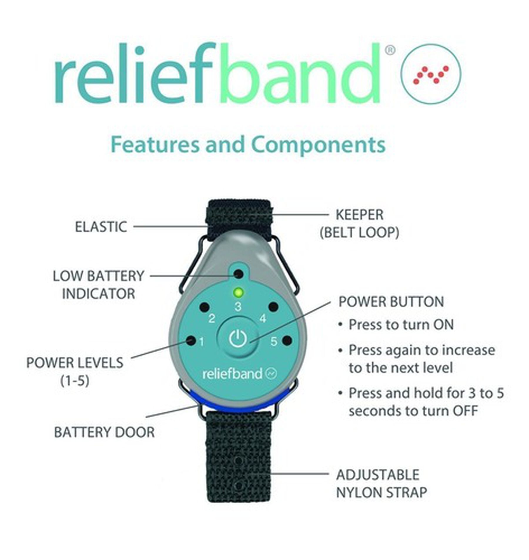 Reliefband Nausea Relief - Classic
