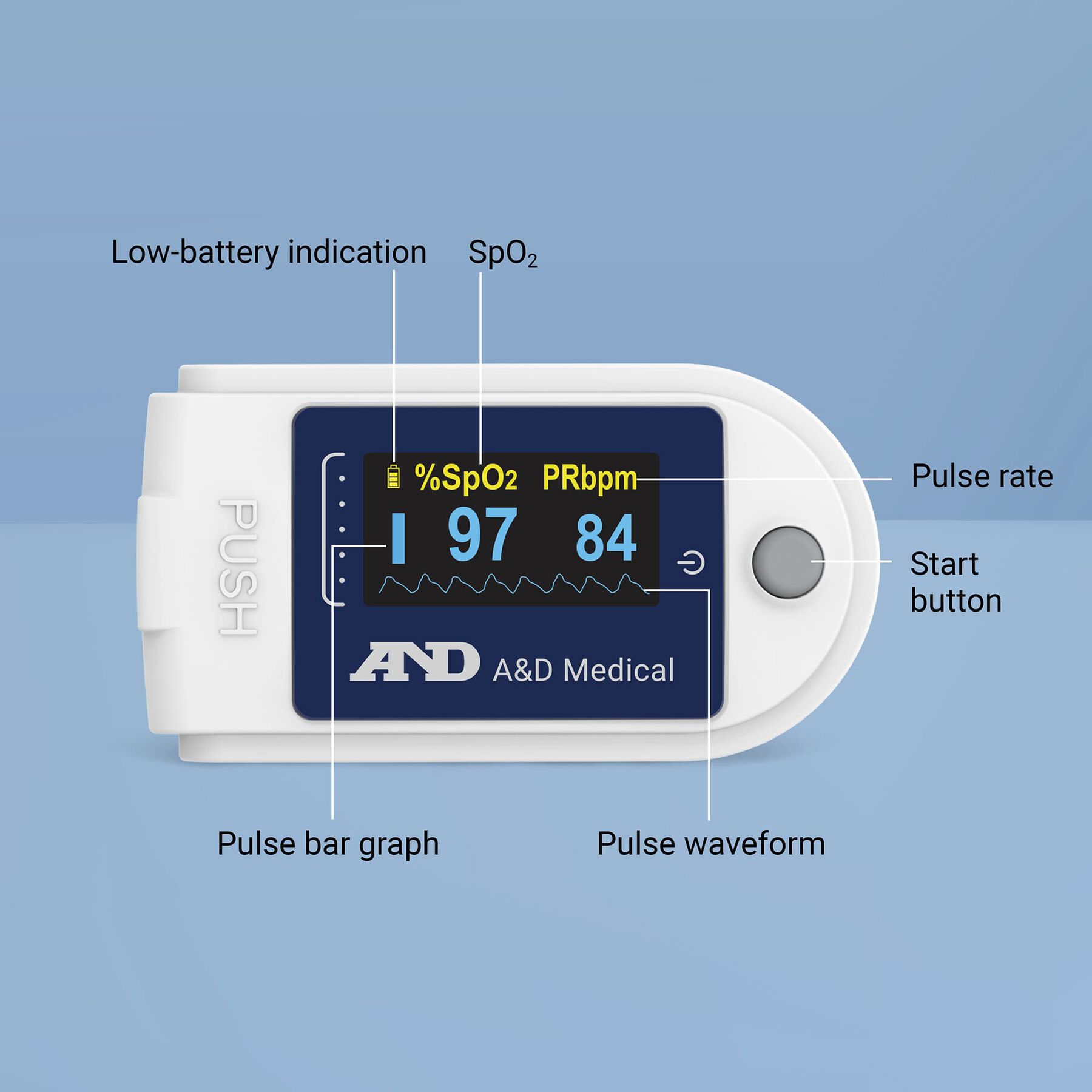 FSA Eligible A&D Medical Essential Wireless Fingertip Pulse Oximeter ...