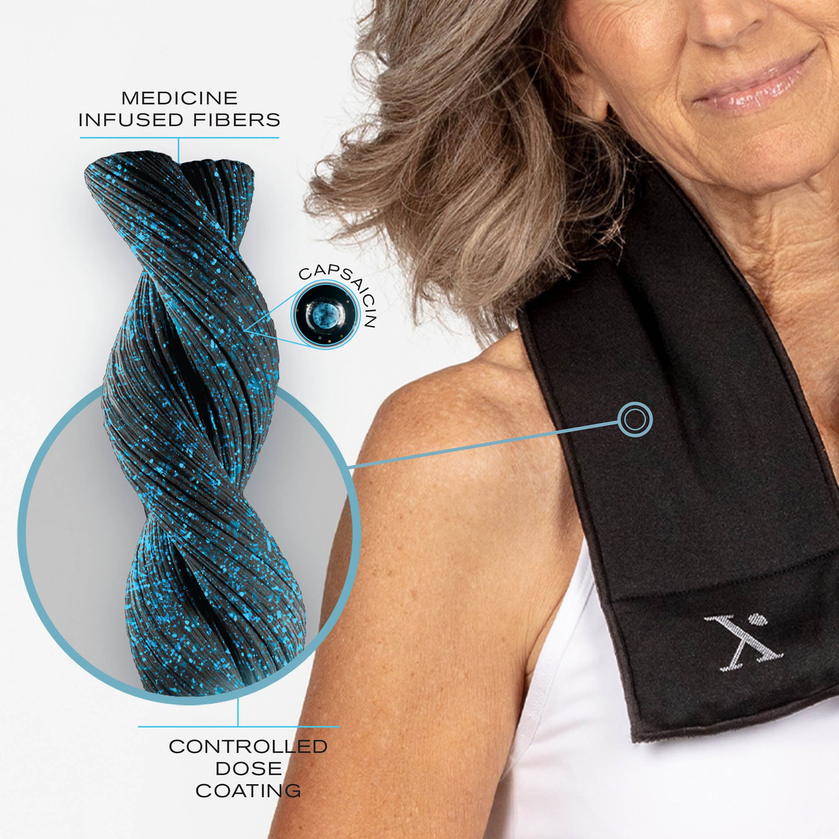 FSA Eligible Nufabrx Weighted Neck Wrap with Pain-Relieving Medicine ...