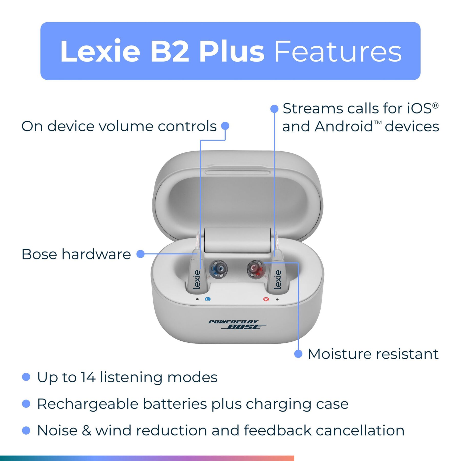 FSA Eligible Lexie B2 Plus Self-Fitting OTC Hearing Aids Powered by ...