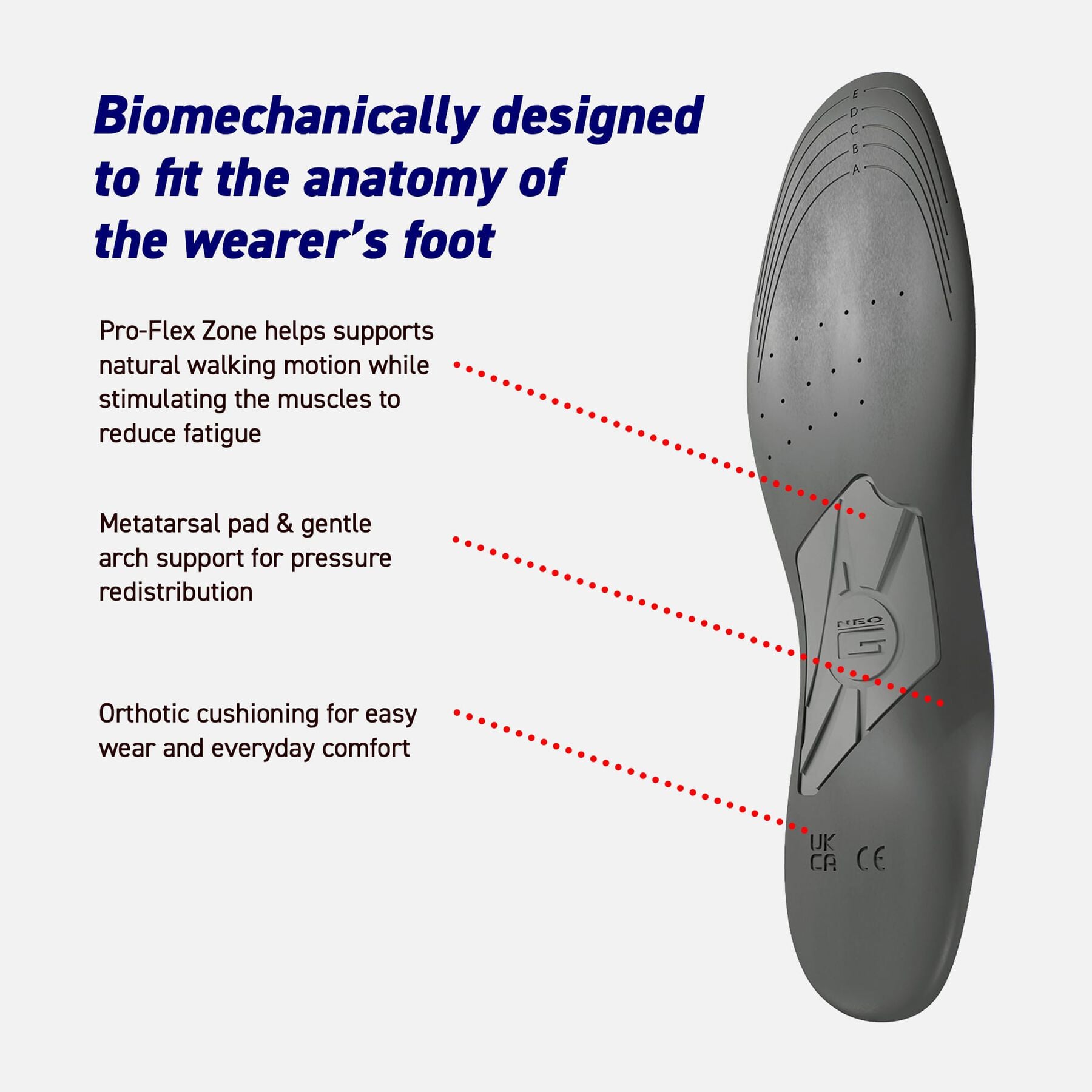 FSA Eligible Neo G NeoThotics Pro-Flex Full Length Slimline Insole ...