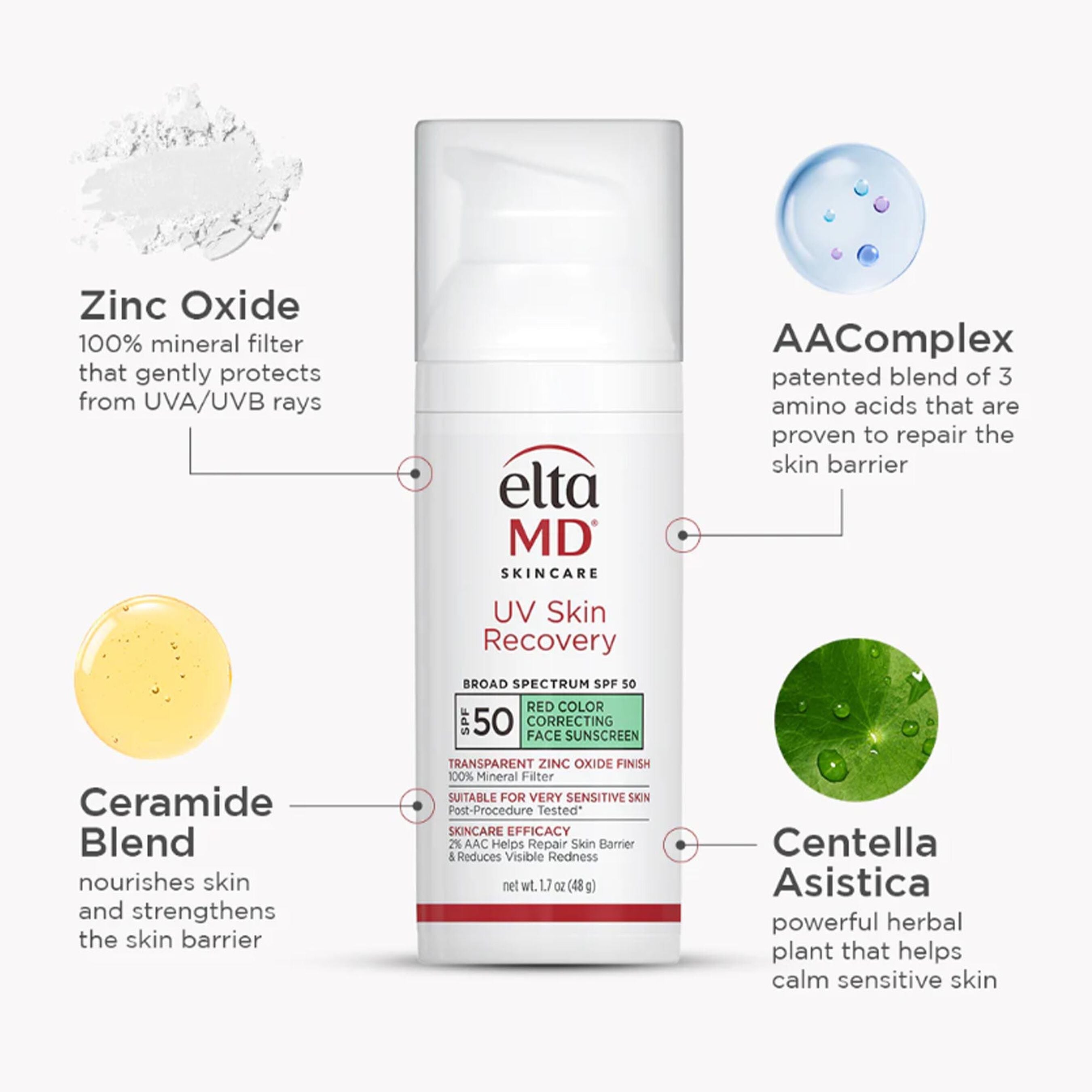 FSA Eligible EltaMD UV Skin Recovery Red Color Correcting Green Tint ...