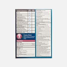 FSA Eligible Nix Complete Lice Treatment Kit with Lice Killing Spray ...