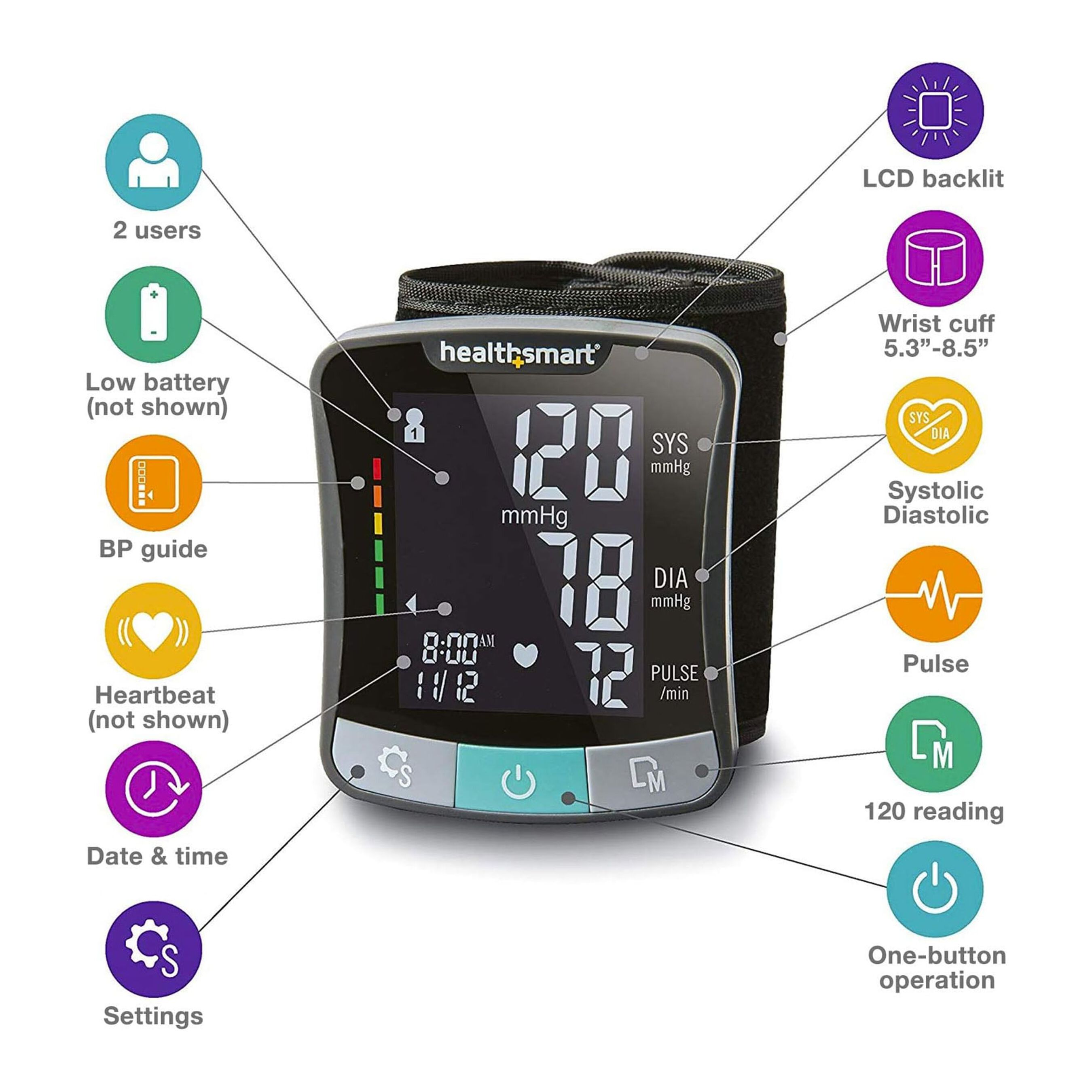 FSA Eligible HealthSmart Premium Wrist Digital Blood Pressure Monitor ...