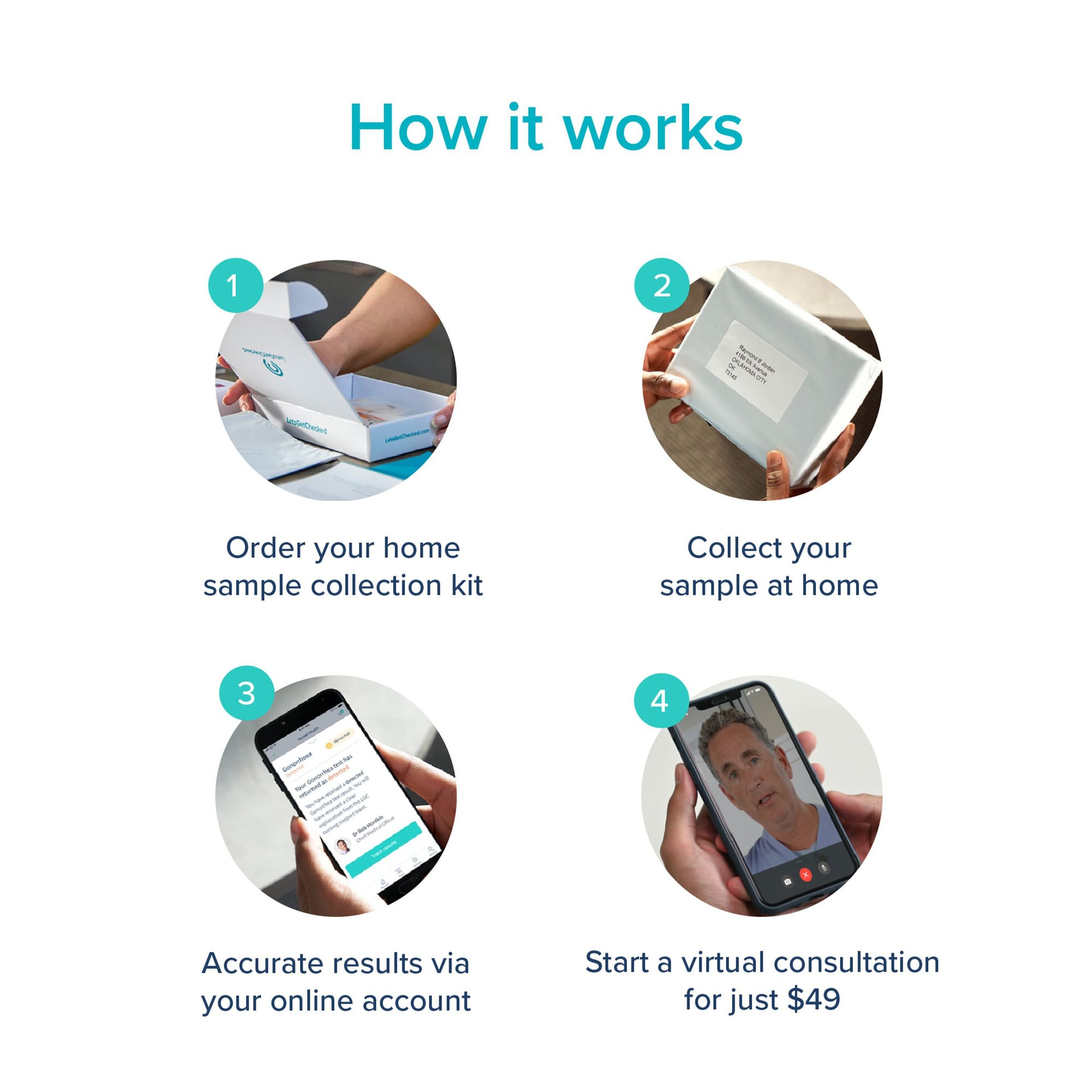 FSA Eligible Female Hormone Test by LetsGetChecked| Fertility Insights ...