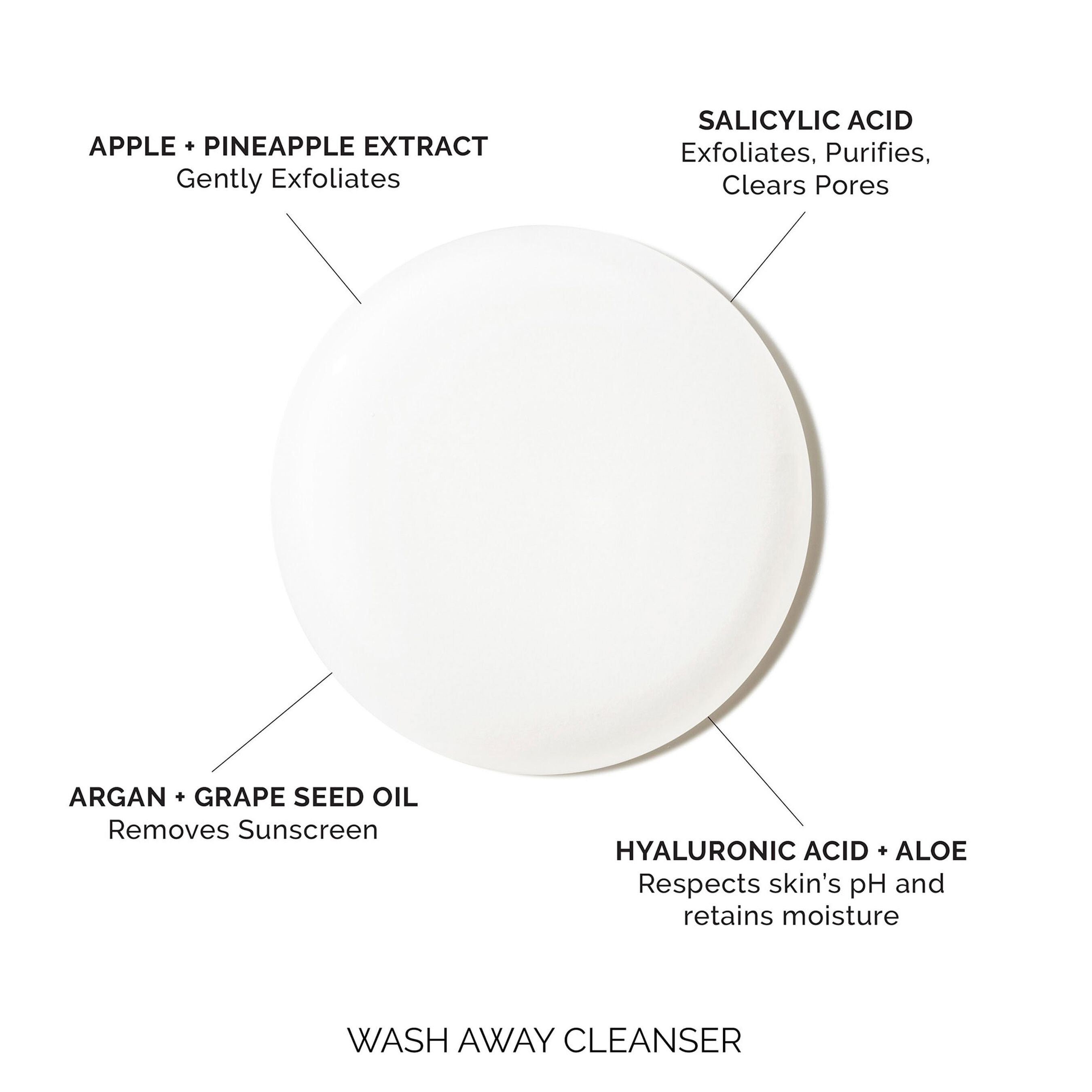 FSA Eligible MDSolarSciences Travel Ready Bundle | FSA Store