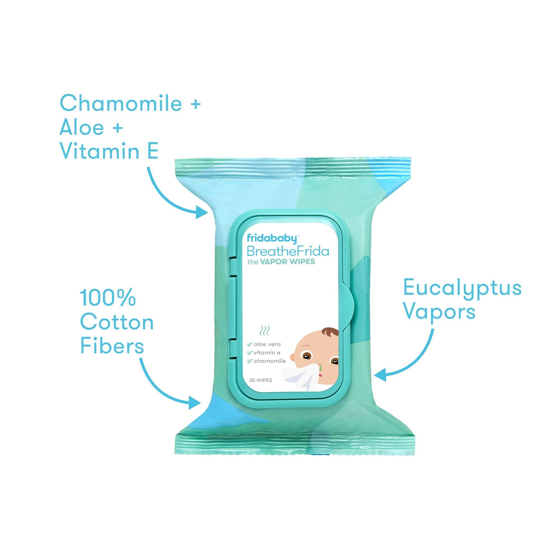 FSA Eligible Frida Baby BreatheFrida Vapor Wipes for Nose or Chest ...