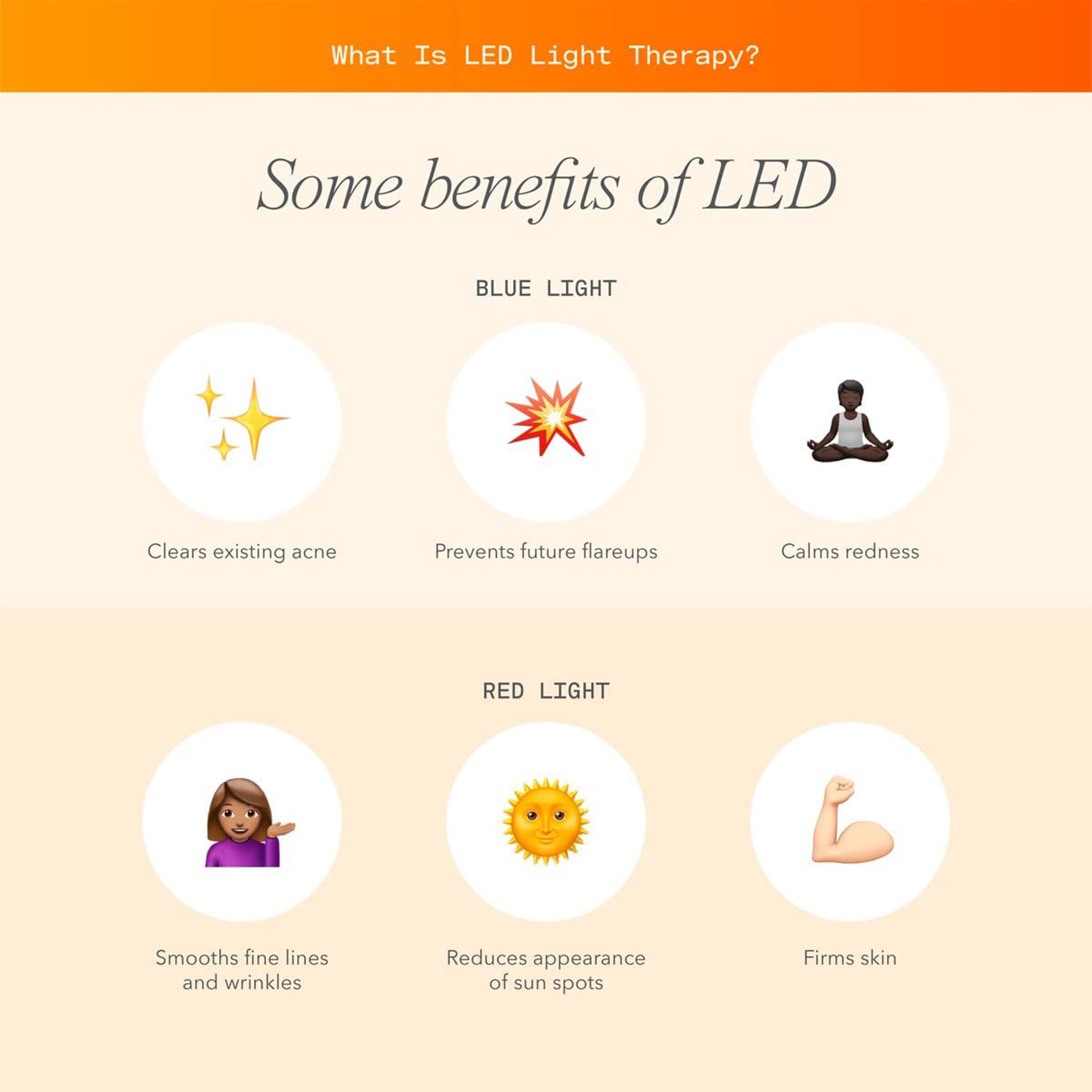 FSA Eligible Dr Dennis Gross DRx SpectraLite™ FaceWare Pro | FSA Store