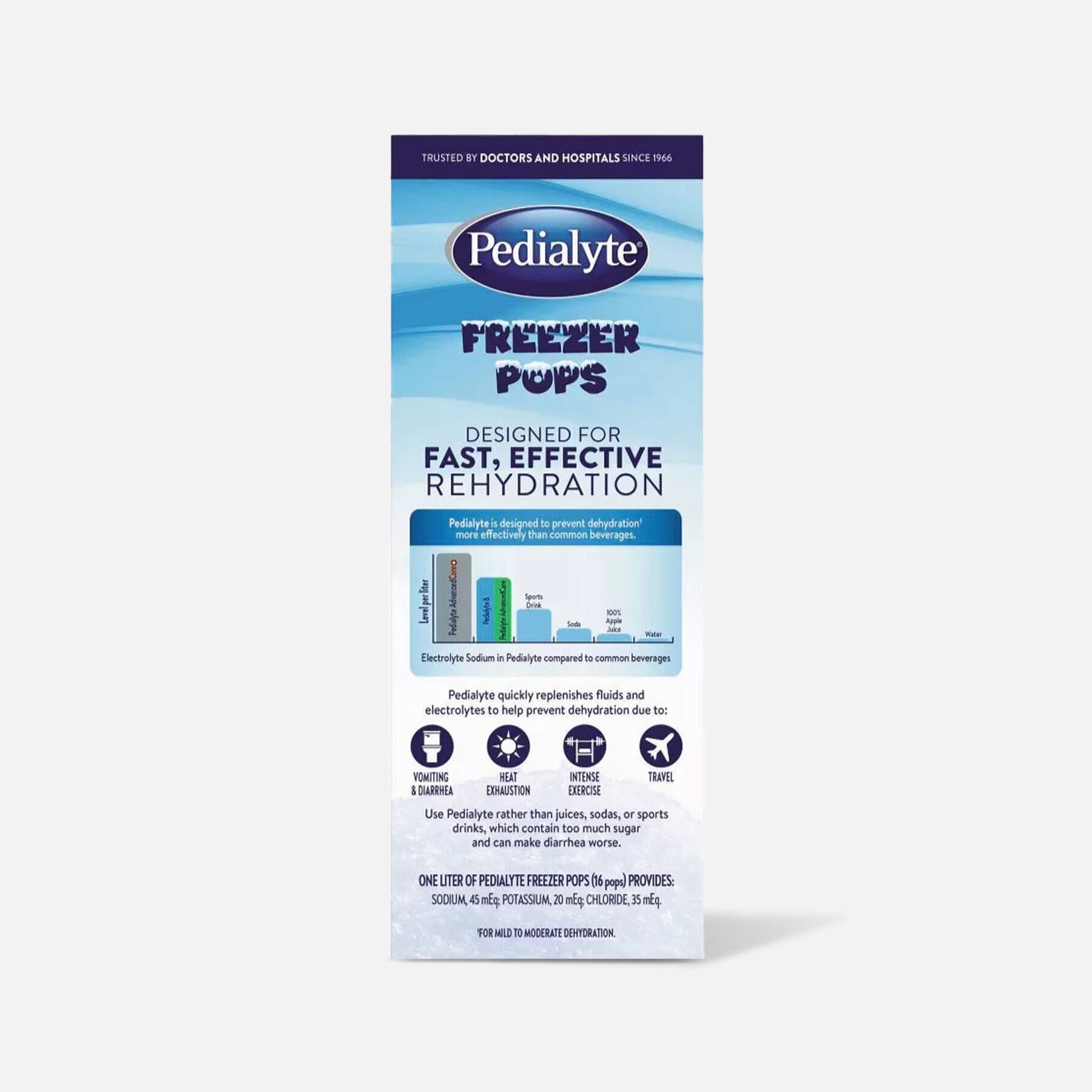 FSA Eligible | Pedialyte Freezer Pops, Assorted Flavors, 16ct. / 2.1 oz.