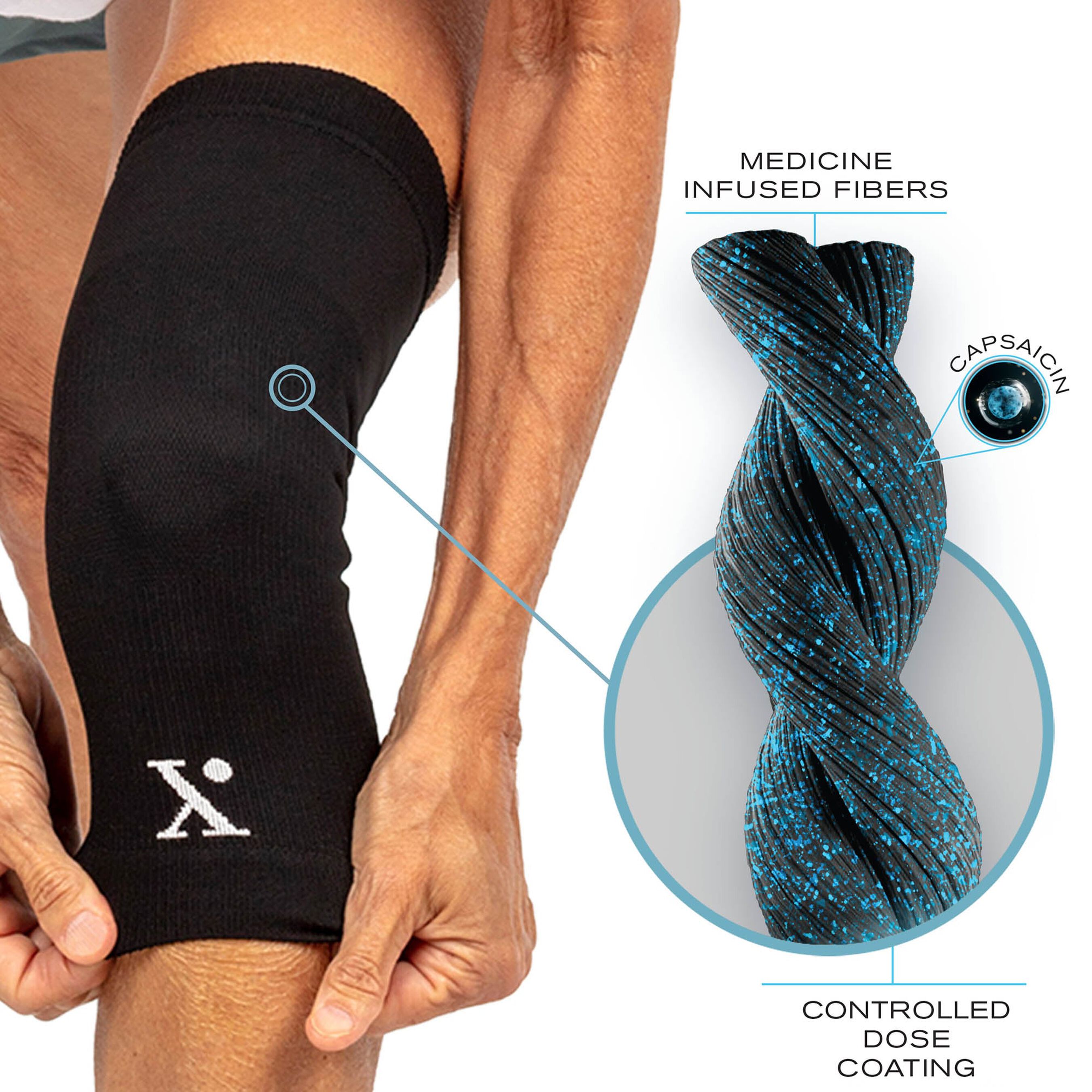 FSA Eligible Nufabrx Knee Compression Sleeve with Pain-Relieving ...