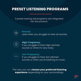 FSA Eligible Go Prime® In-the-Ear OTC Hearing Aid Care Kit Bundle | FSA ...