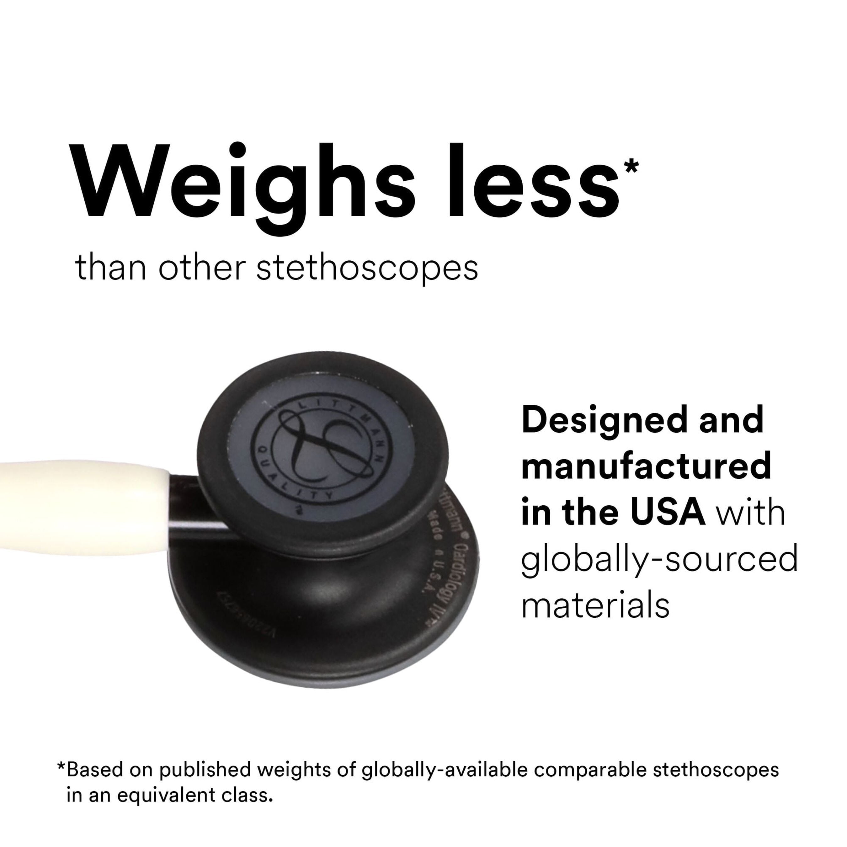 FSA Eligible Littmann Cardiology IV Diagnostic Stethoscope, 27ʺ | FSA Store