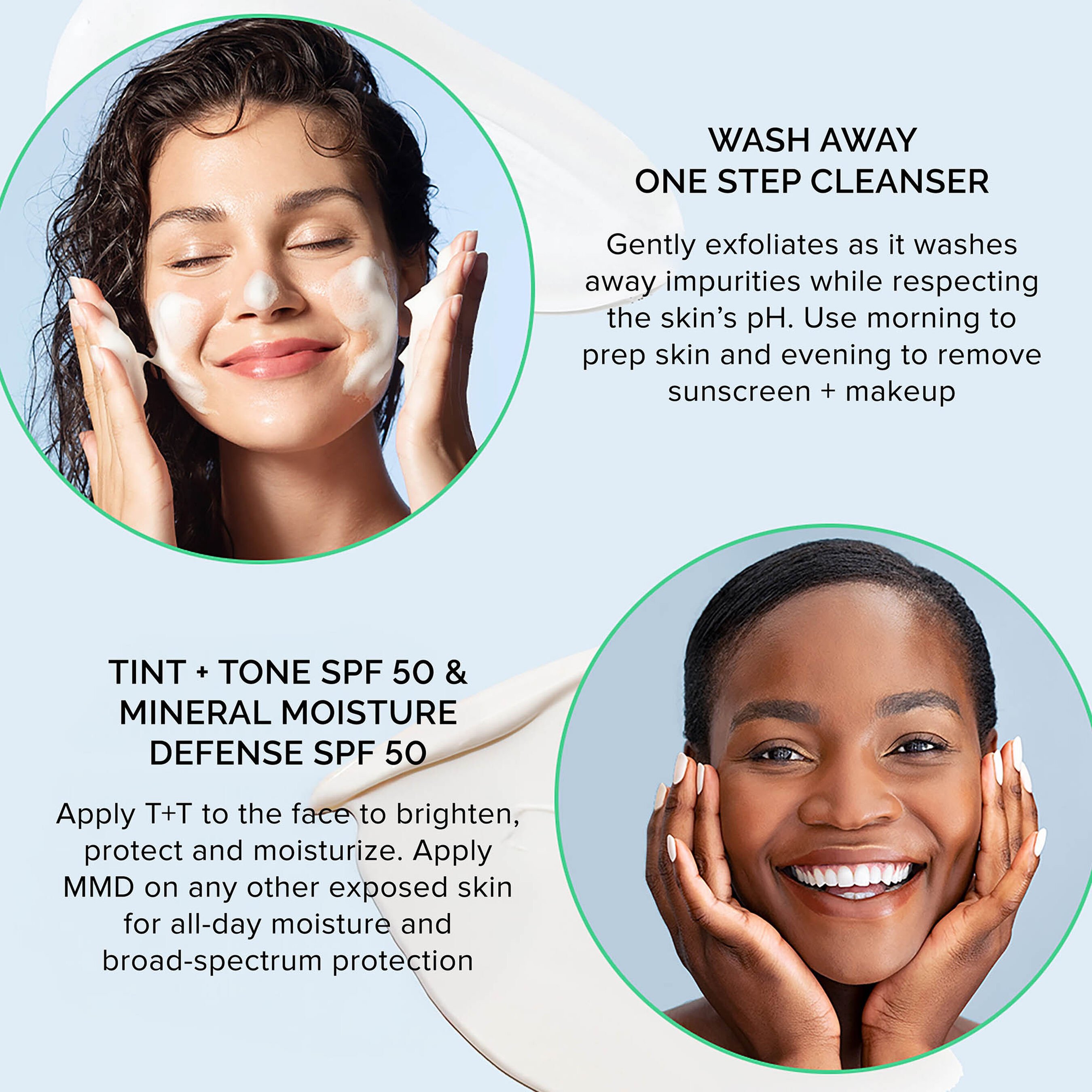 FSA Eligible MDSolarSciences Travel Ready Bundle | FSA Store