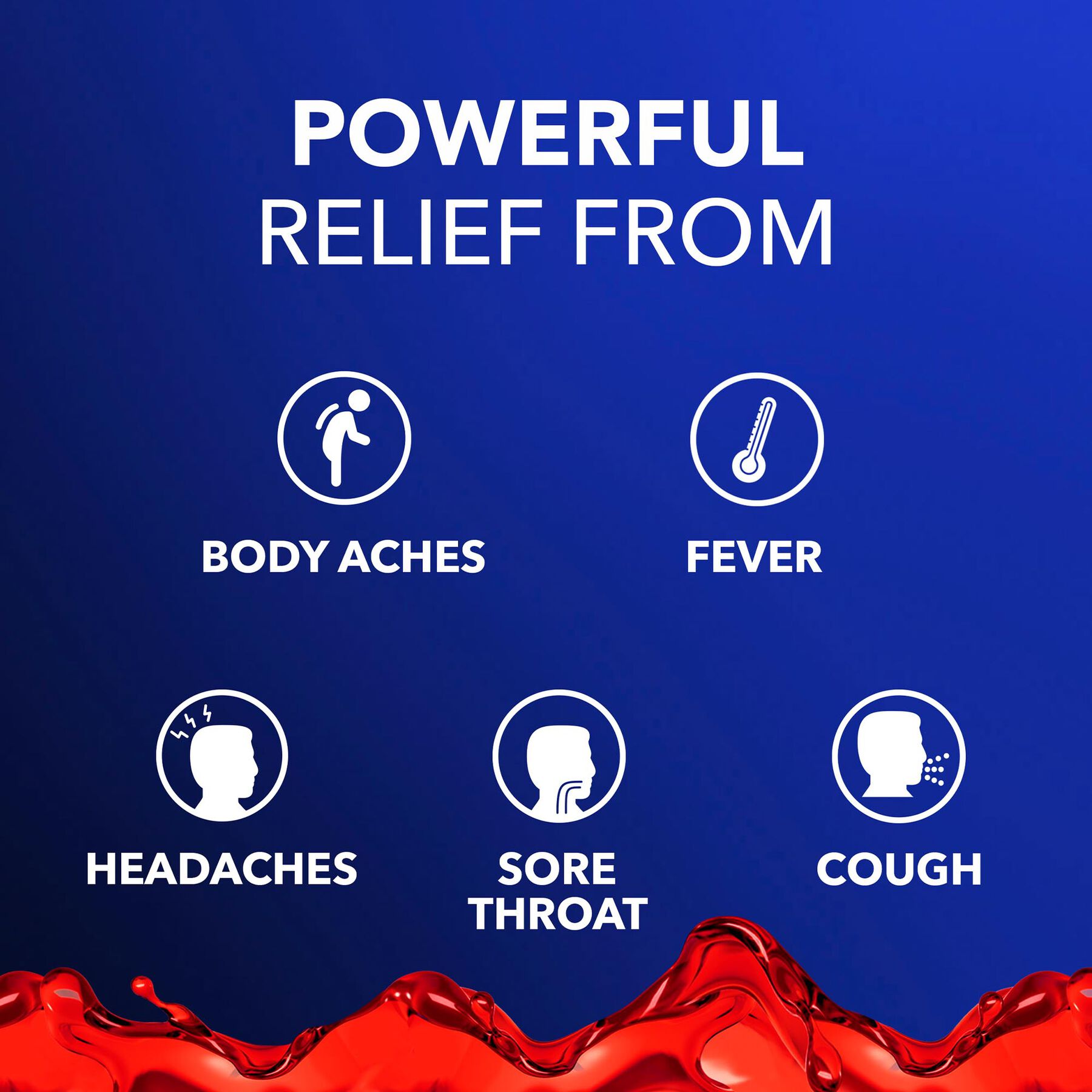 FSA Eligible Vicks® DayQuil™ and NyQuil™ Intense Flu Multi-symptom ...