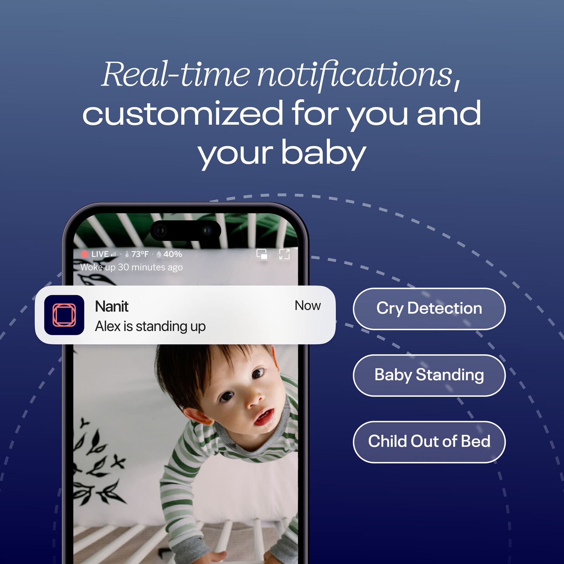 FSA Eligible Nanit Pro Camera & Wall Mount Baby Monitor | FSA Store